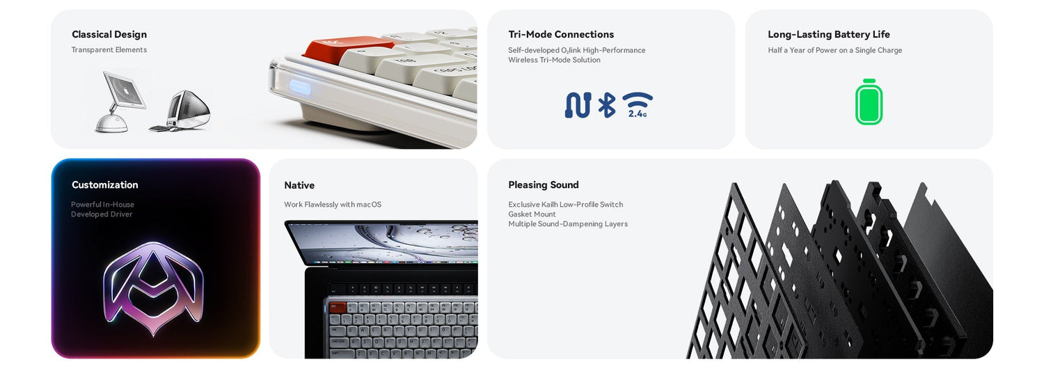 Melgeek O2: The Productivity Oxygen for Mac Users – MelGeek