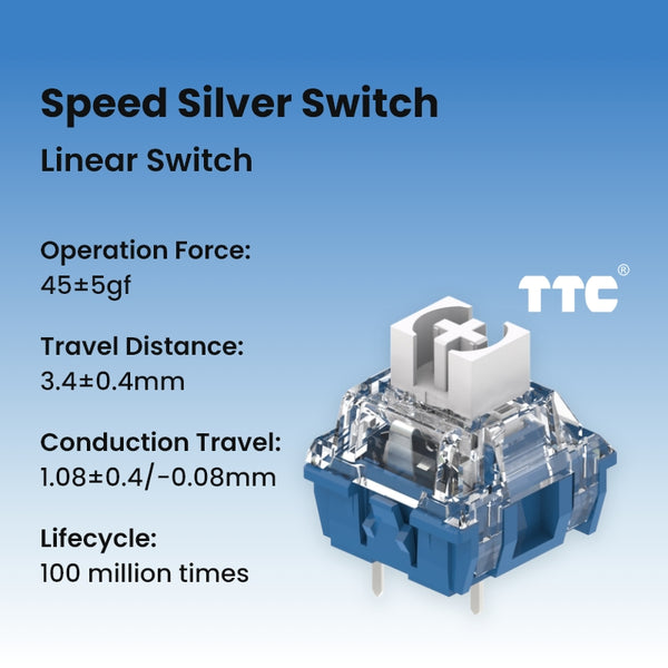 MelGeek TTC Gold Pink Switches for Keyboard