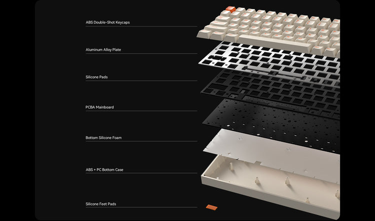 Melgeek MADE84 Pro-Made84Pro – Built for Pros, Designed for Every Desk ...