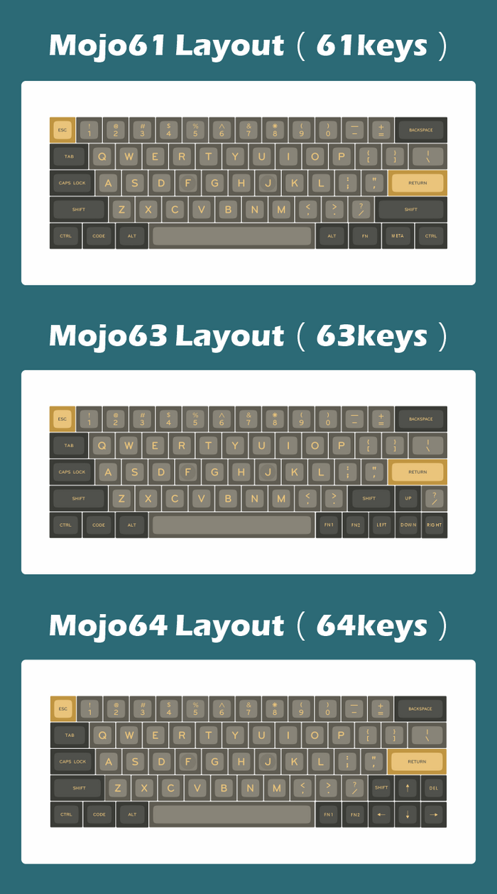 Mojo Aluminum Bluetooth/Wireless/Wired Mechanical Keyboard